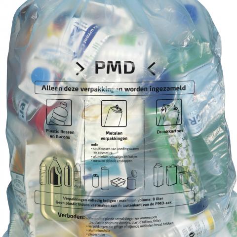 Afval sorteren | Intercommunale van de Ontwikkeling van de Kempen - IOK